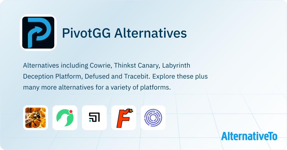 PivotGG Alternatives - Explore Similar Sites & Apps | AlternativeTo