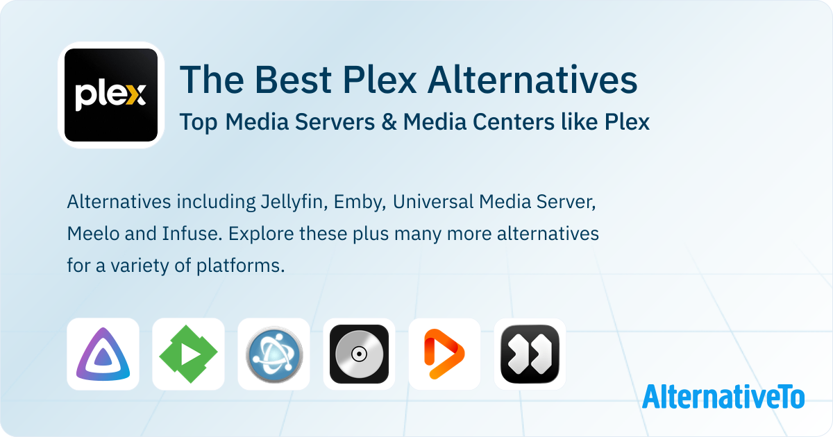 Best Plex Alternatives: Top Media Servers & Media Centers in 2026 ...