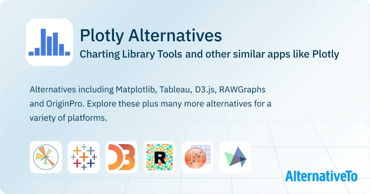 Plotly Alternatives: Top 12 Charting Library Tools & Similar Apps | AlternativeTo