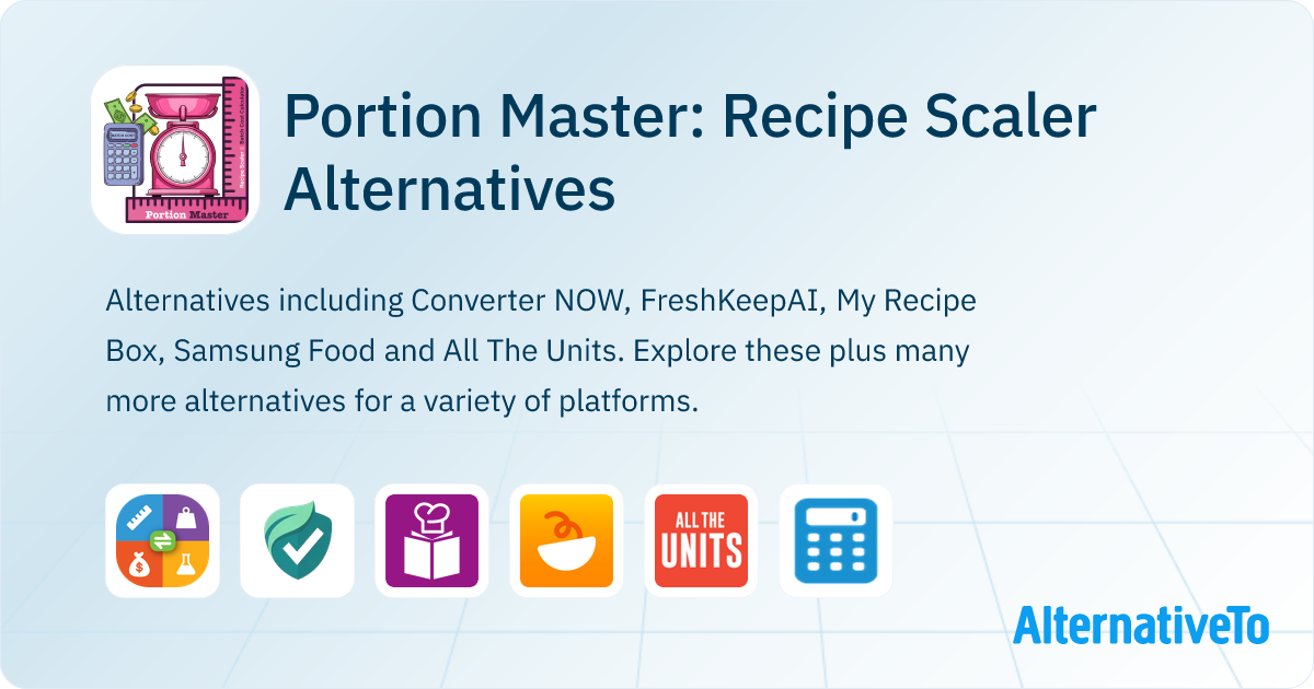 Portion Master: Recipe Scaler Alternatives - Explore Similar Sites ...