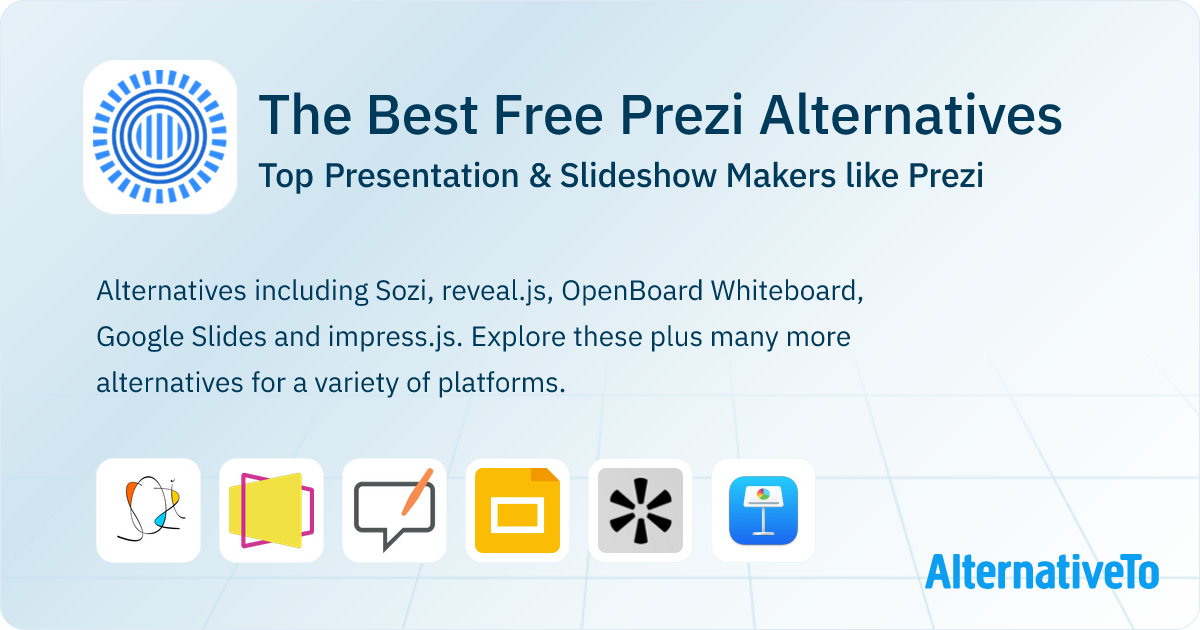 Free Prezi Alternatives: Top 12 Presentation & Slideshow Makers ...
