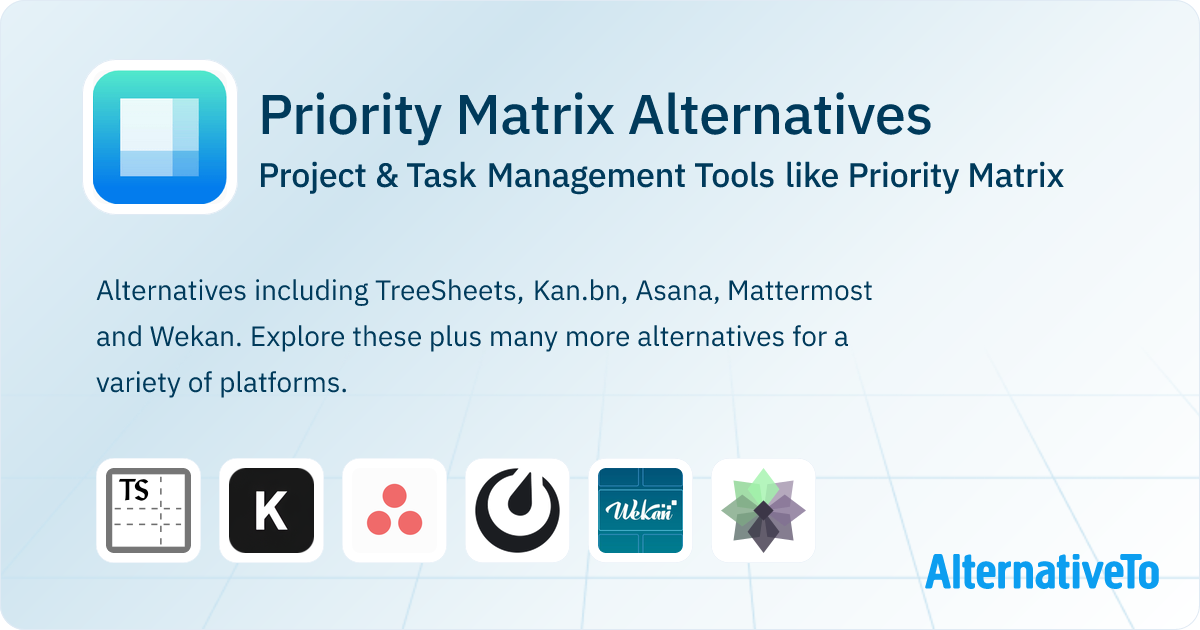 Priority Matrix Alternatives: Top 12 Project Management Tools ...