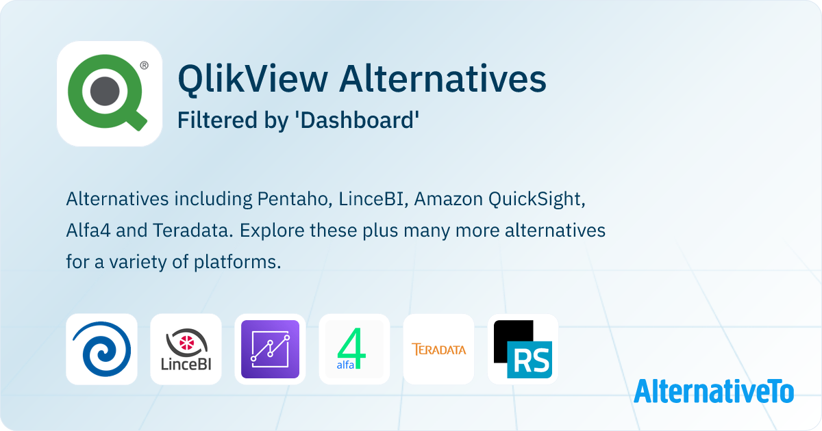 QlikView Alternatives filtered by 'Dashboard' - Page 2 | AlternativeTo