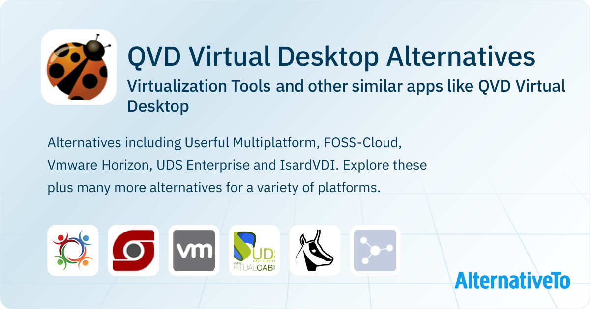 QVD Virtual Desktop Alternatives: Top 7 Virtualization Tools & Similar ...