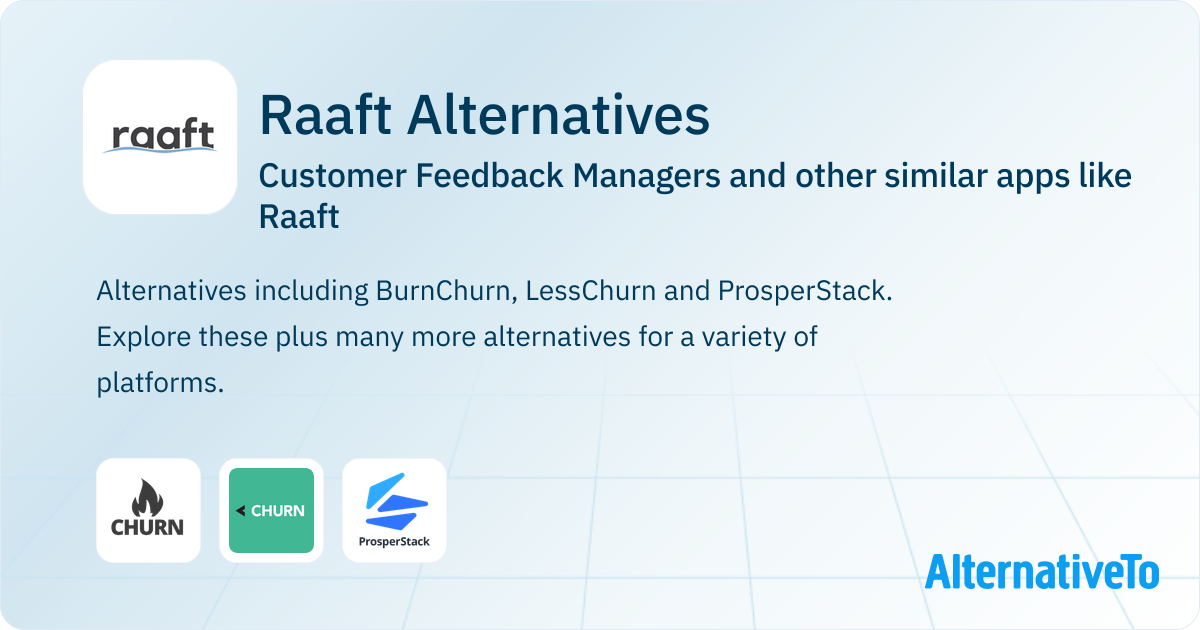 Raaft Alternatives: Top 3 Customer Feedback Managers & Similar Websites ...