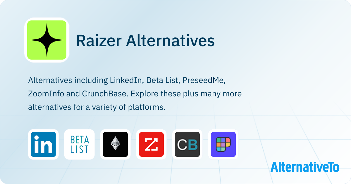 Raizer Alternatives - Explore Similar Sites & Apps | AlternativeTo