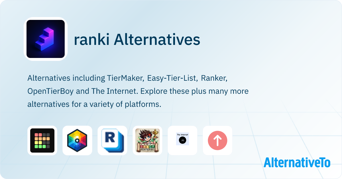 ranki Alternatives - Explore Similar Sites & Apps | AlternativeTo
