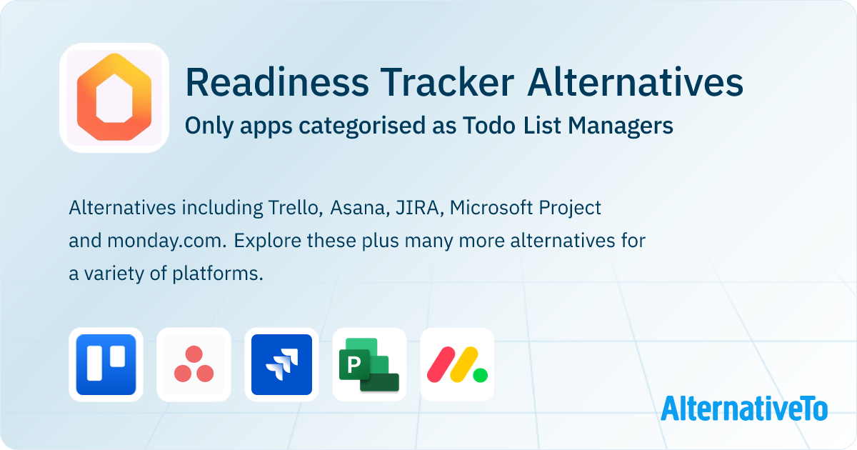 Readiness Tracker Alternatives: Top 5 Todo List Managers | AlternativeTo