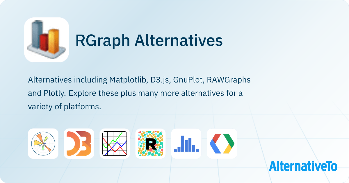RGraph Alternatives - Explore Similar Software | AlternativeTo