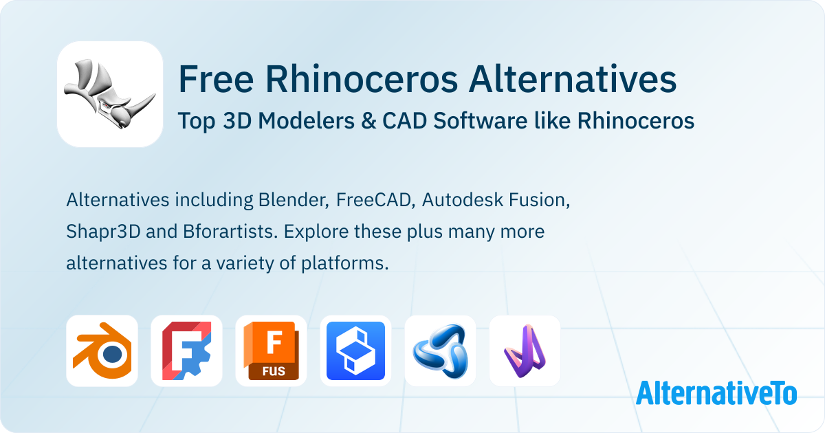 Free Rhinoceros Alternatives: Top 23 3D Modelers & CAD Software ...
