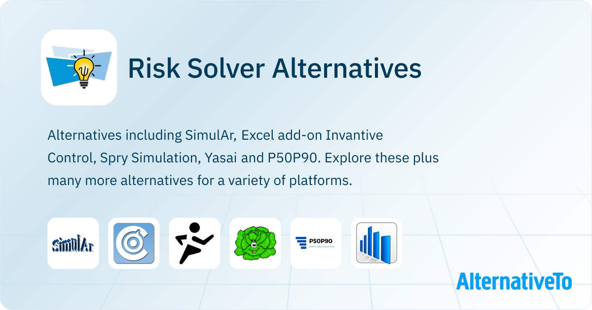 Risk Solver Alternatives - Explore Similar Software | AlternativeTo