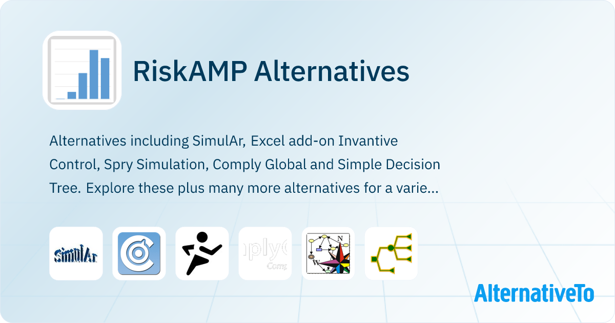 RiskAMP Alternatives - Explore Similar Apps & Services | AlternativeTo
