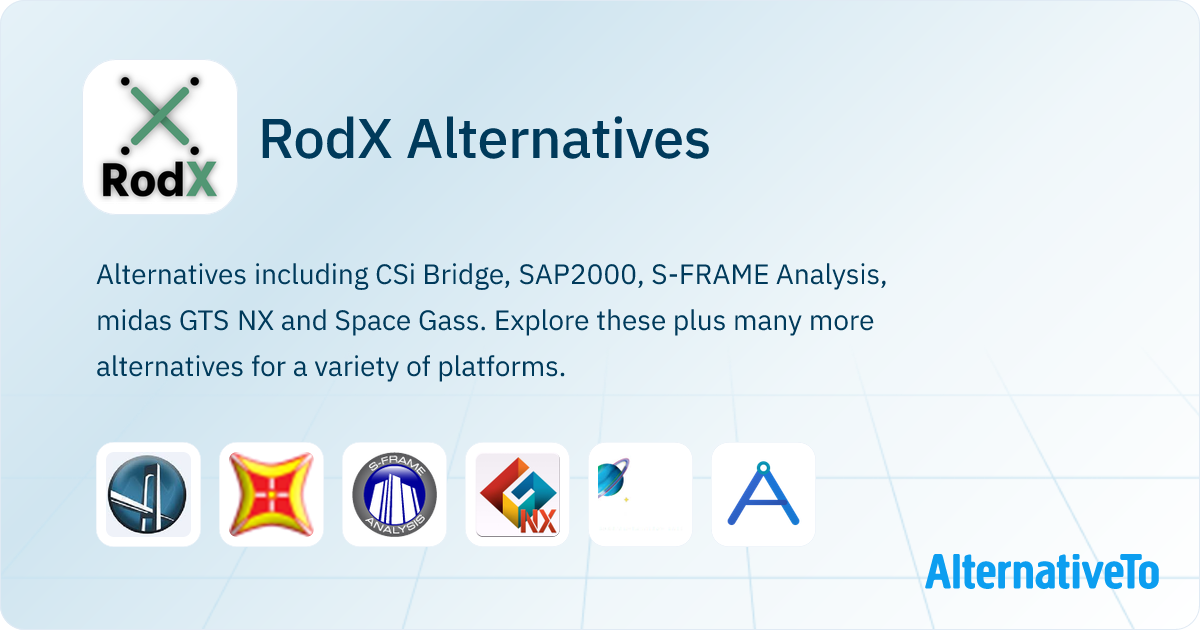RodX Alternatives - Explore Similar Sites & Apps | AlternativeTo