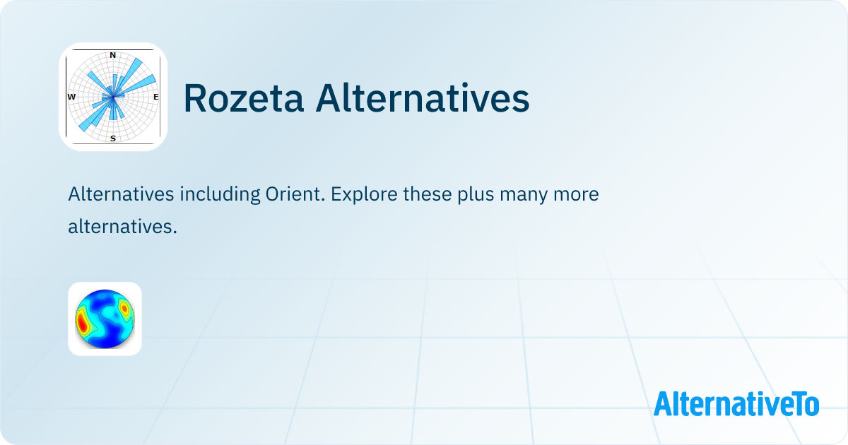 Rozeta Alternatives - Explore Similar Software | AlternativeTo