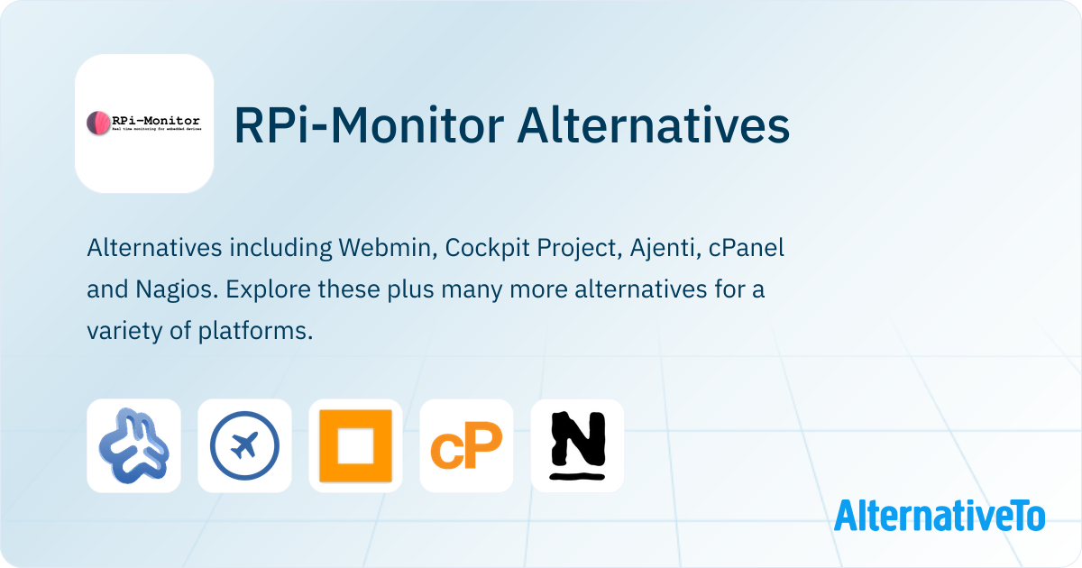 RPi-Monitor Alternatives - Explore Similar Software | AlternativeTo