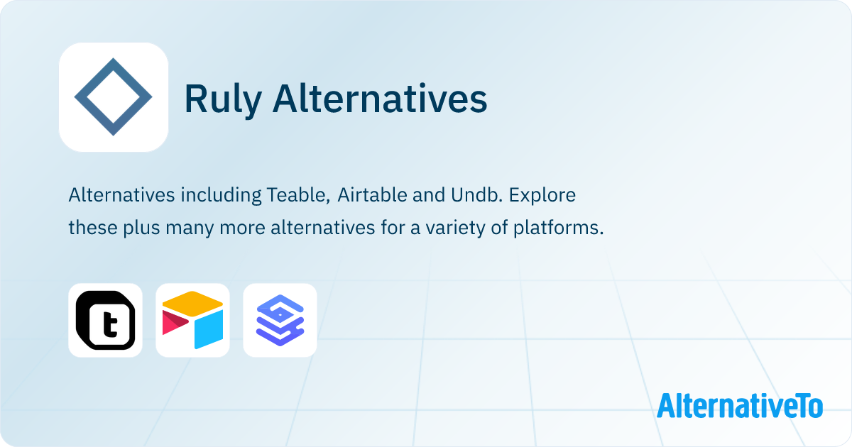Ruly Alternatives - Explore Similar Sites & Apps | AlternativeTo