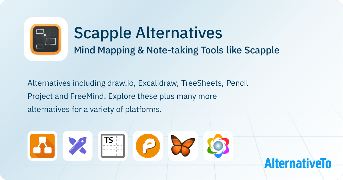 Scapple Alternatives: Top 12 Mind Mapping Tools | AlternativeTo