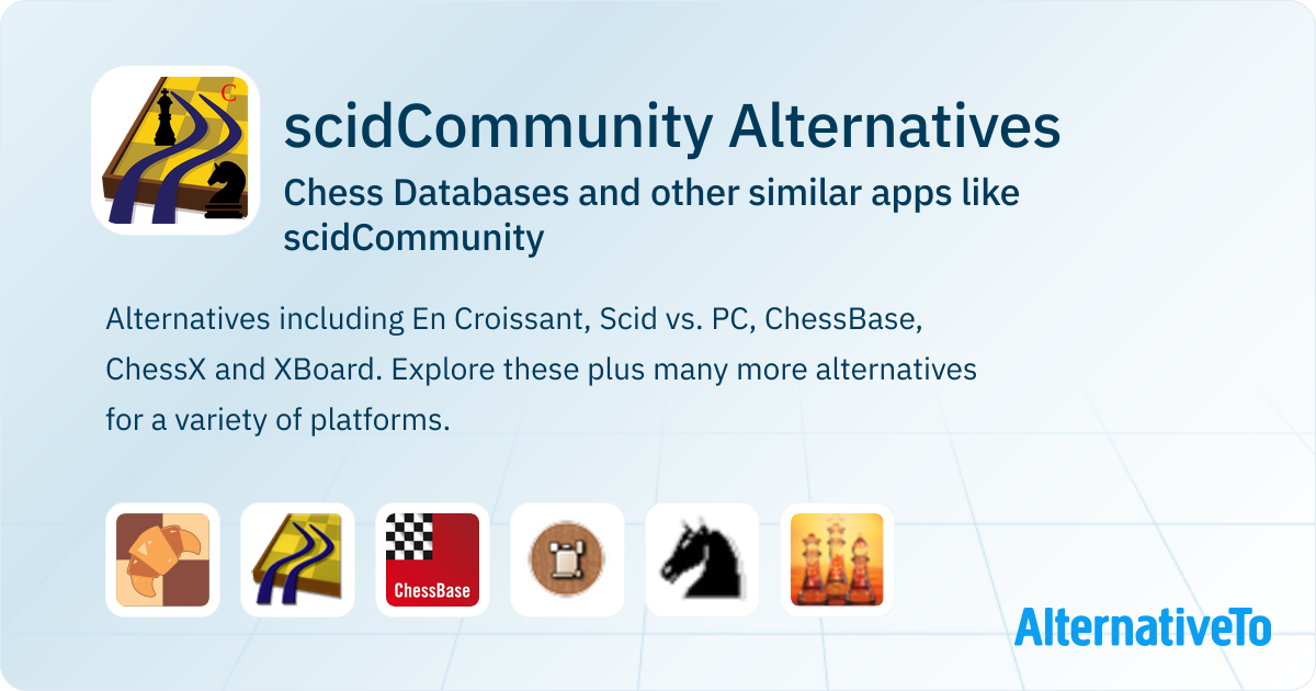 scidCommunity Alternatives: Top 12 Chess Databases & Similar Games ...
