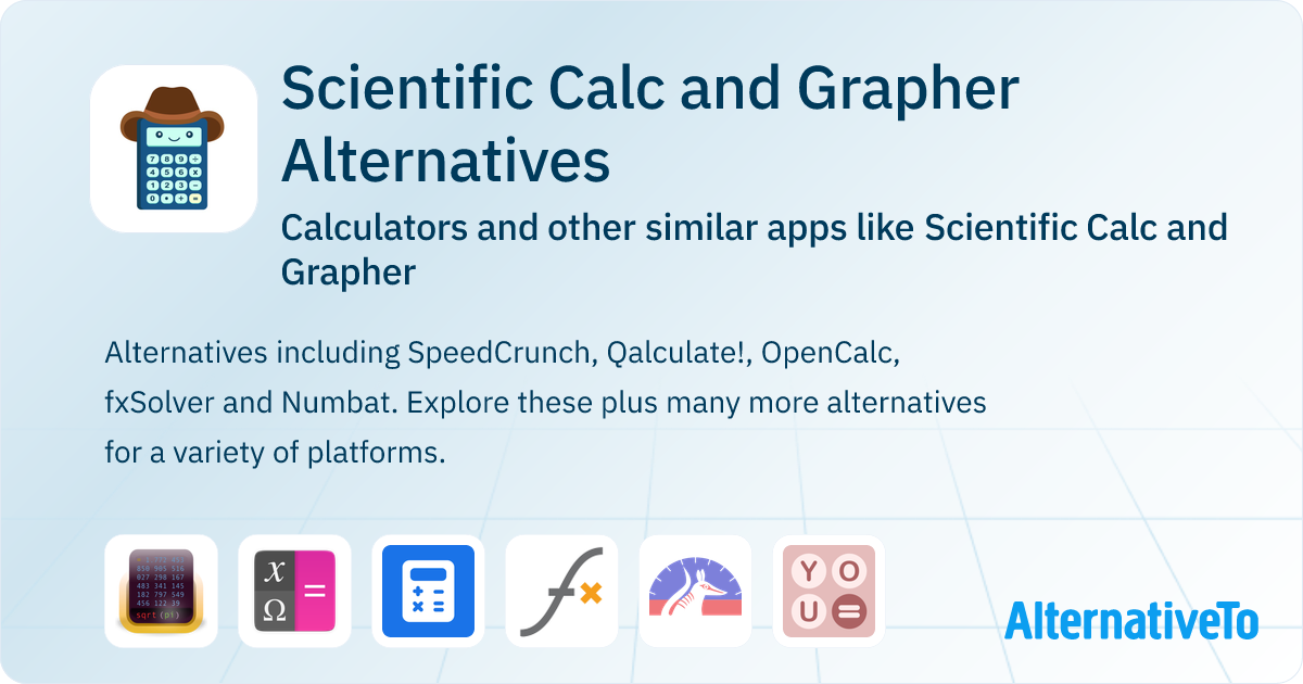 Scientific Calc and Grapher Alternatives: Top 12 Calculators & Similar ...