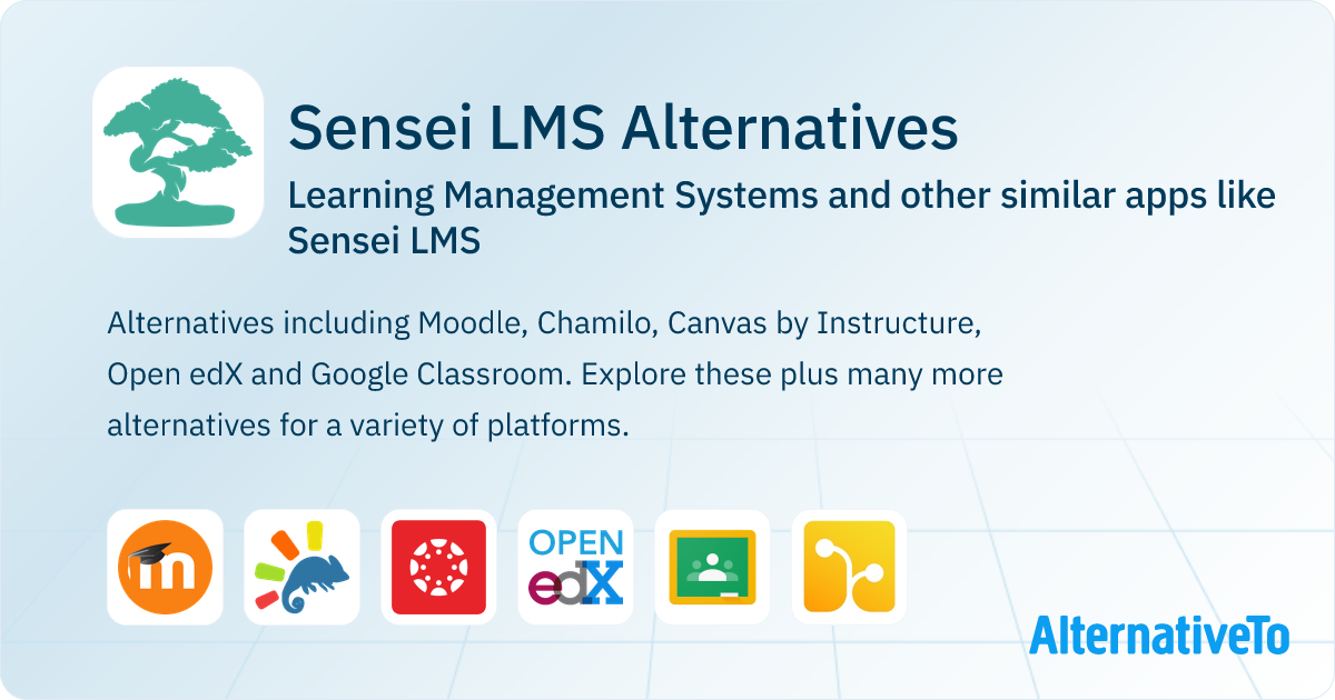 Sensei LMS Alternatives: Top 12 Learning Management Systems & Similar ...