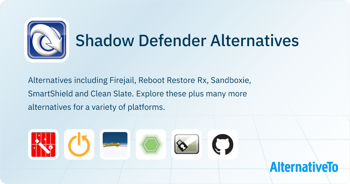 Shadow Defender Alternatives - Explore Similar Software | AlternativeTo