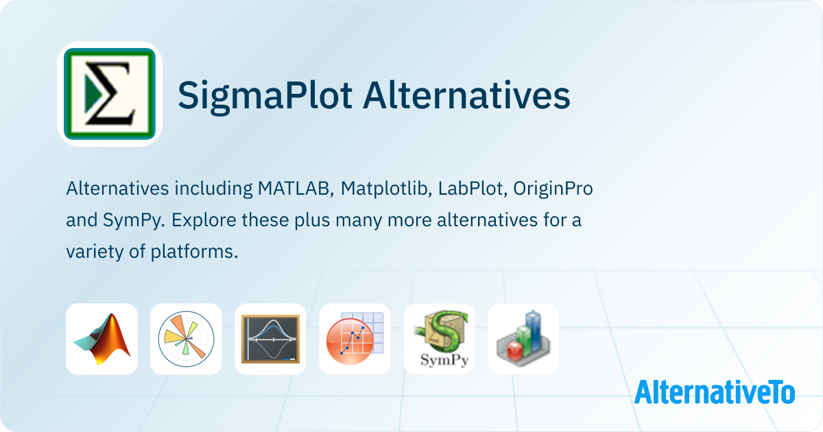 SigmaPlot Alternatives - Explore Similar Software | AlternativeTo
