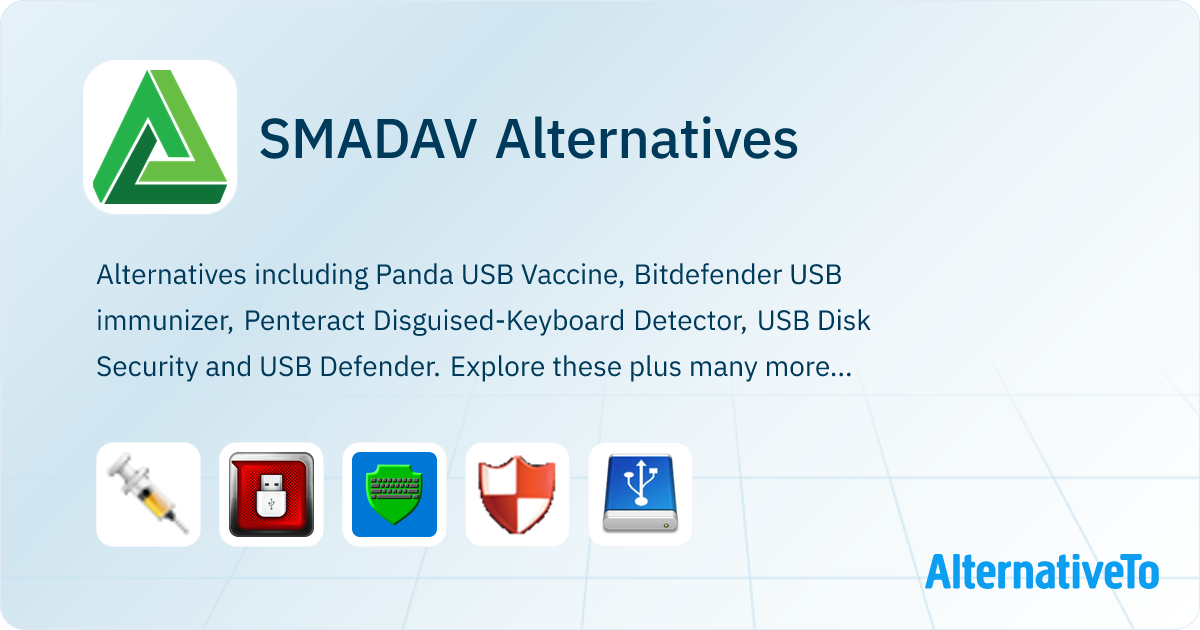 SMADAV Alternatives - Explore Similar Software | AlternativeTo