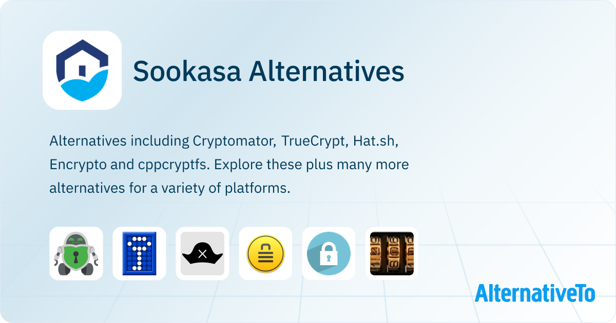 Sookasa Alternatives - Explore Similar Apps | AlternativeTo