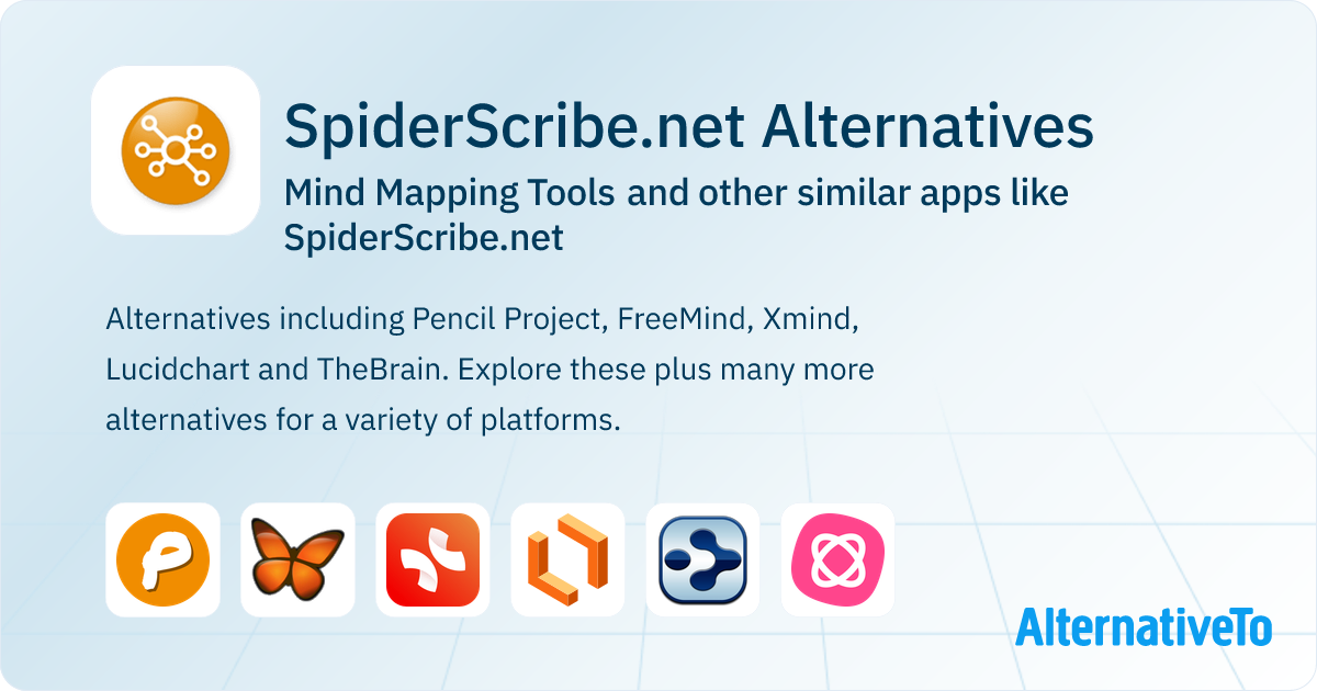 SpiderScribe.net Alternatives: Top 12 Mind Mapping Tools & Similar ...
