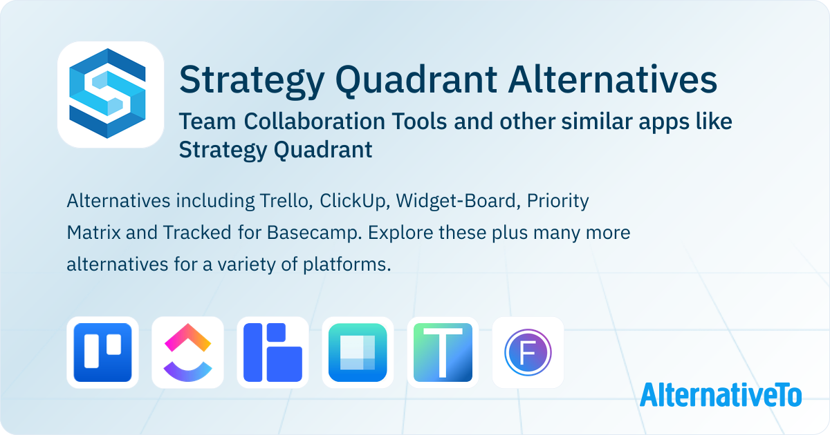 Strategy Quadrant Alternatives: Top 6 Team Collaboration Tools ...