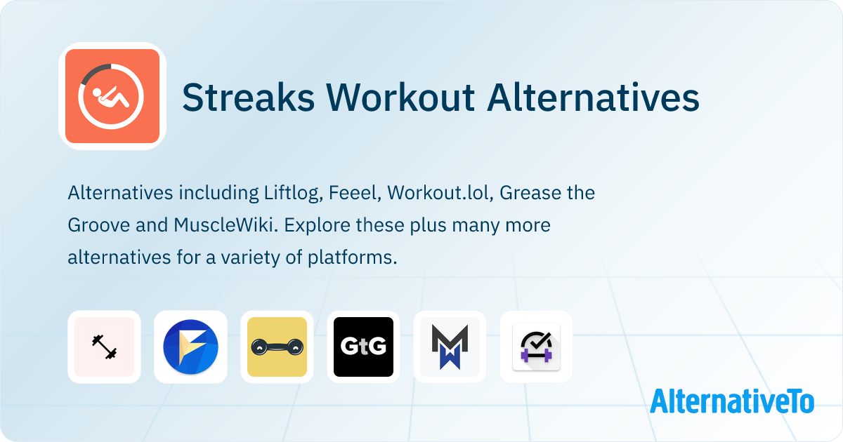Streaks Workout Alternatives - Explore Similar Software | AlternativeTo