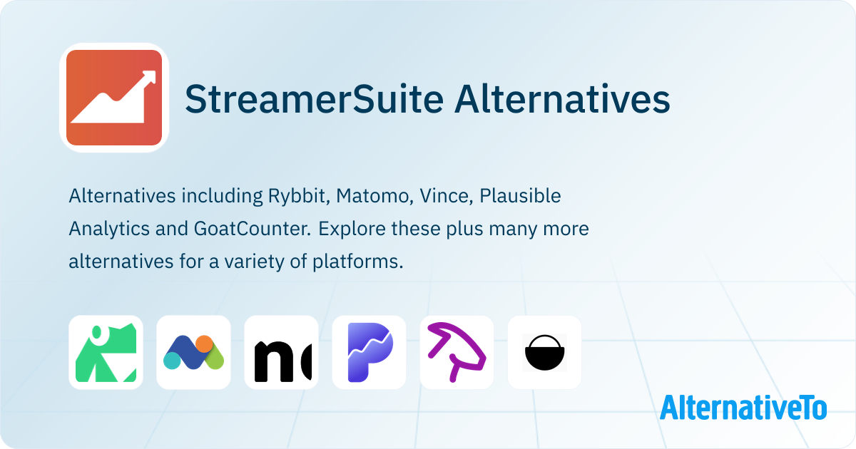 StreamerSuite Alternatives - Explore Similar Sites & Apps | AlternativeTo