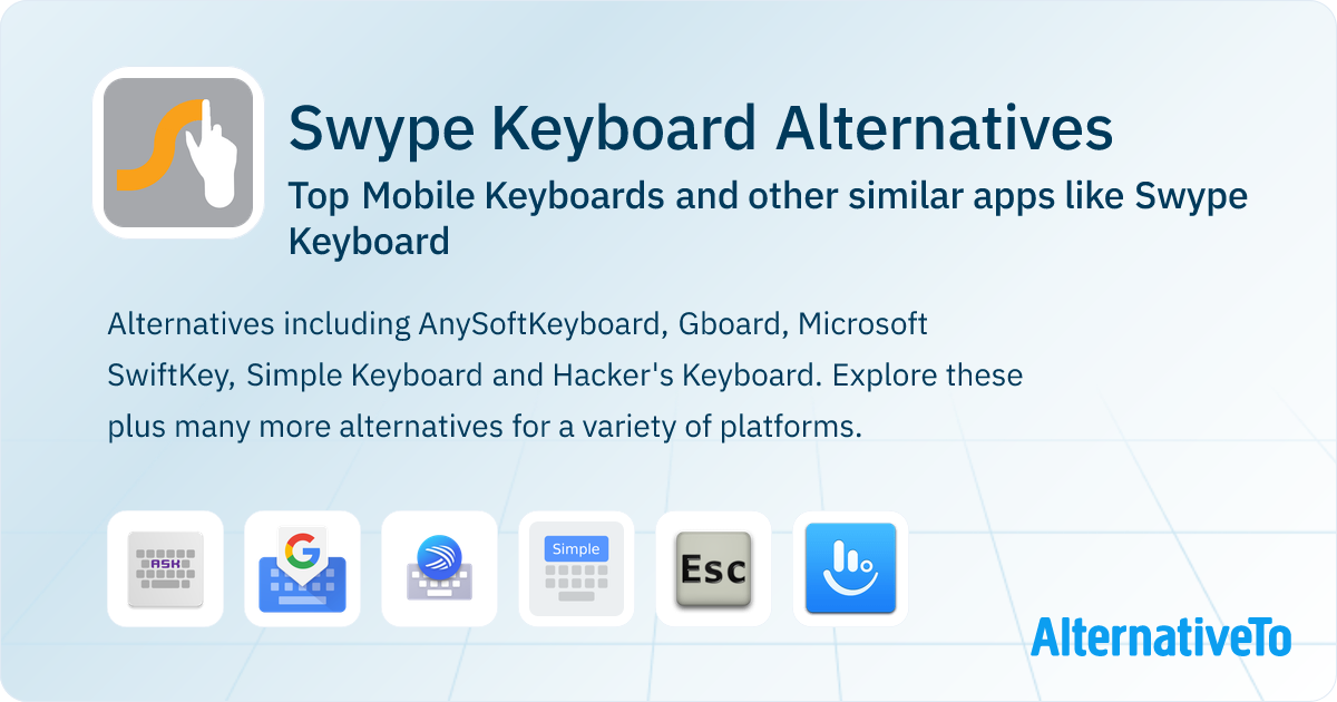Great Swype Keyboard Alternatives: Top Mobile Keyboards in 2025 ...