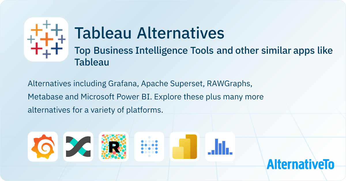 Tableau Competitors: Great Alternative Business Intelligence Tools in ...