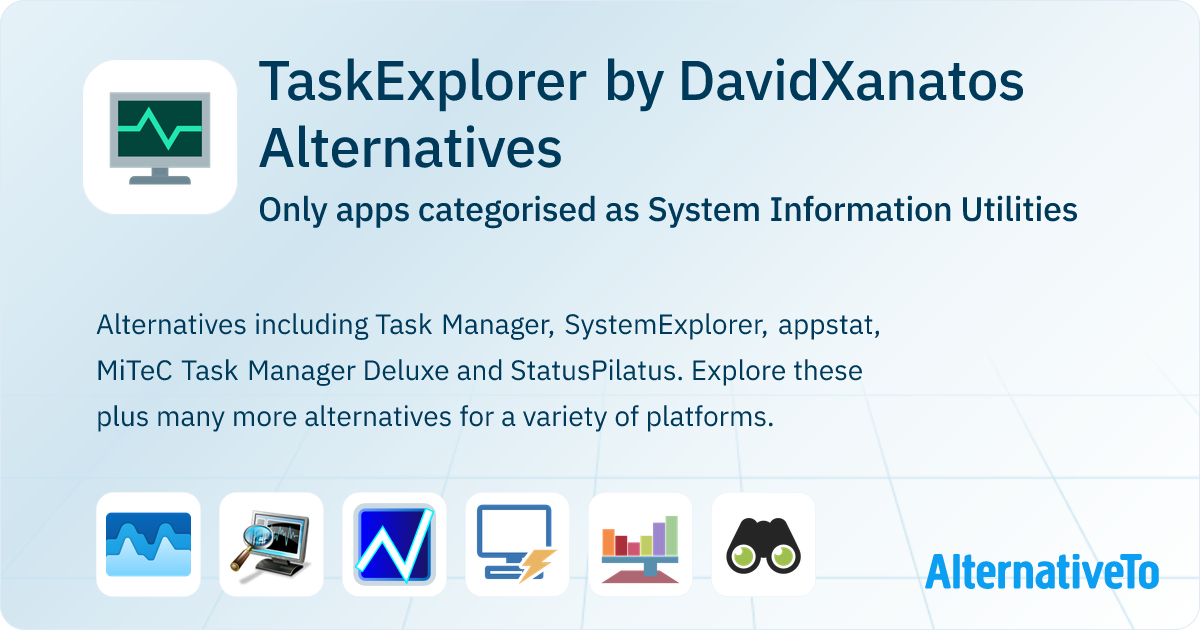 TaskExplorer by DavidXanatos Alternatives: Top 9 System Information ...