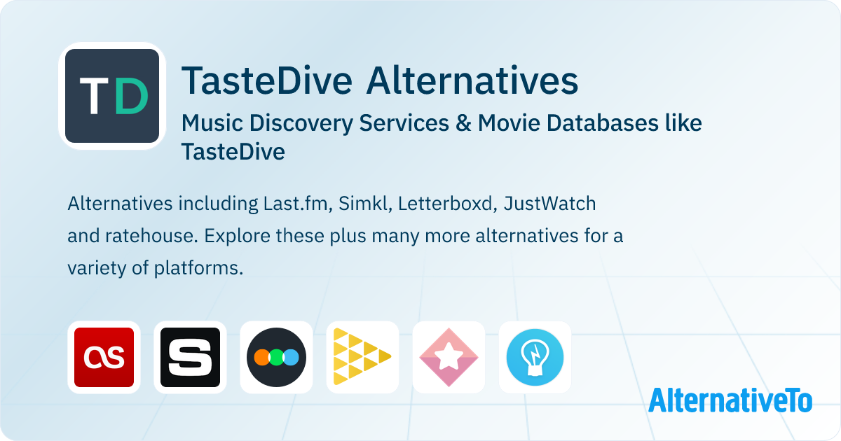 TasteDive Alternatives: Top 12 Music Discovery Services | AlternativeTo