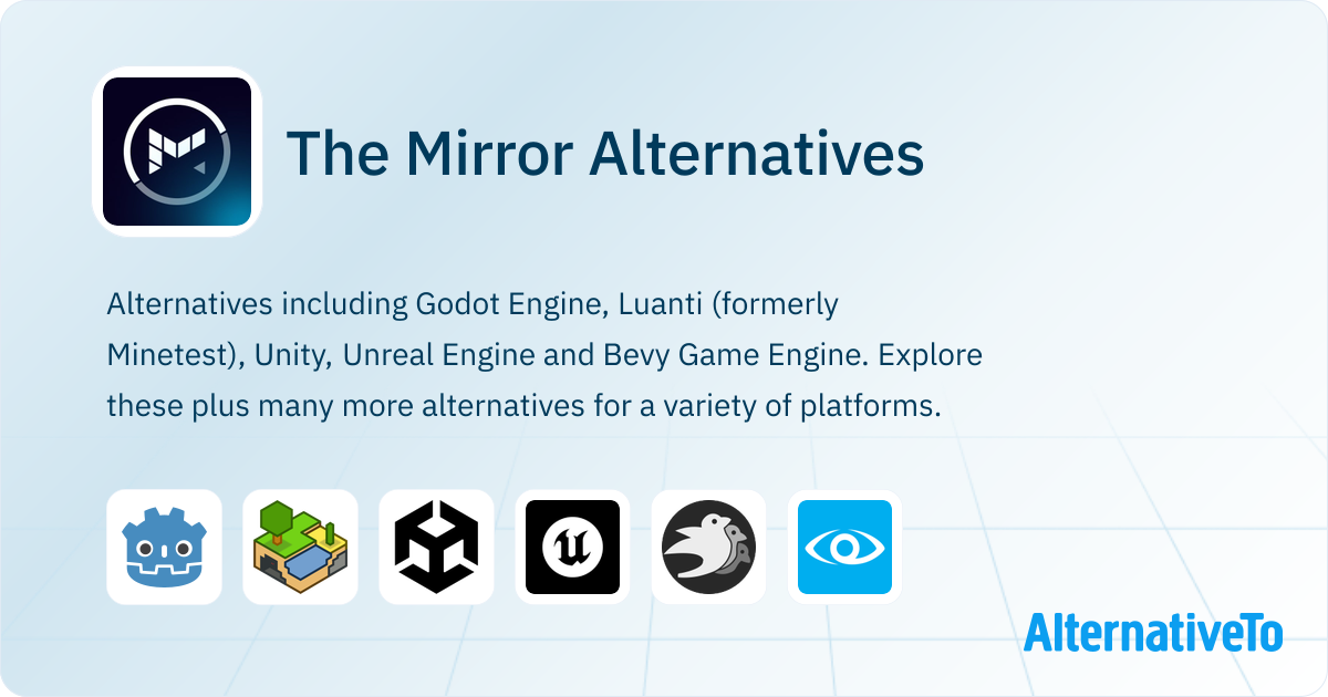 The Mirror Alternatives - Explore Similar Software | AlternativeTo