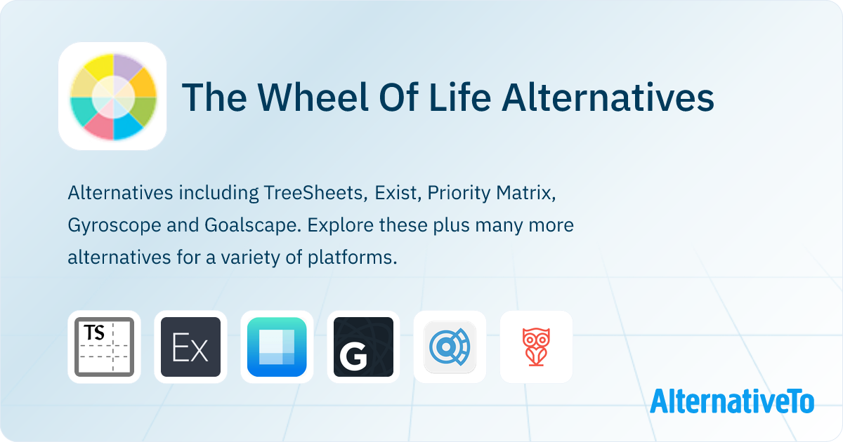 The Wheel Of Life Alternatives - Explore Similar Apps & Services ...