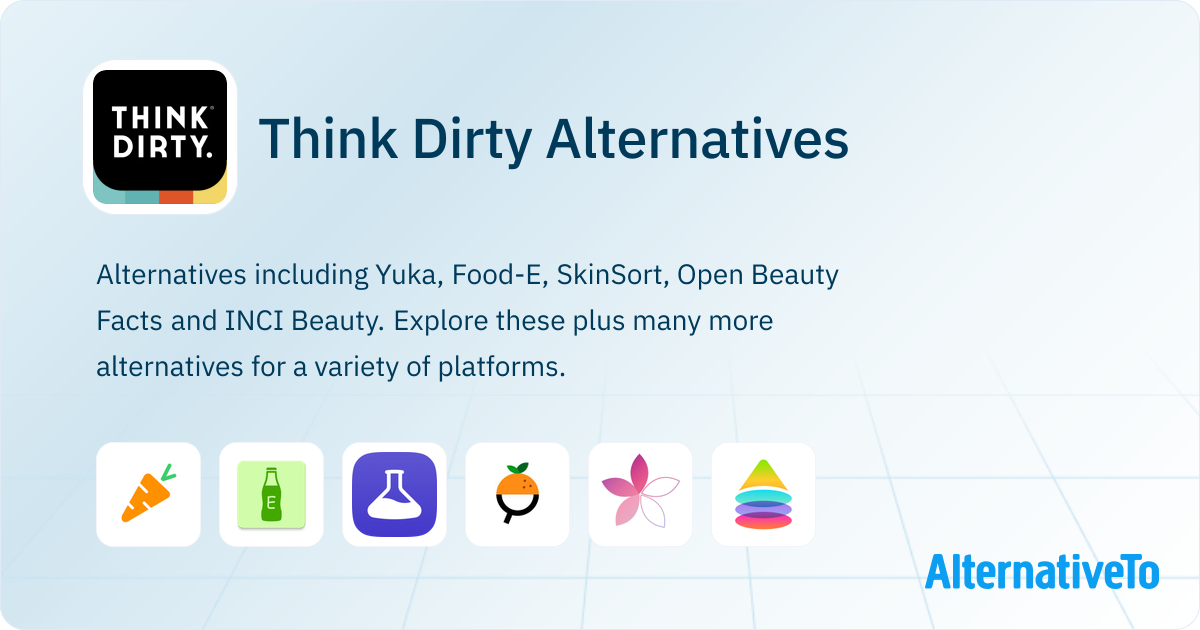 Think Dirty Alternatives and Similar Apps | AlternativeTo