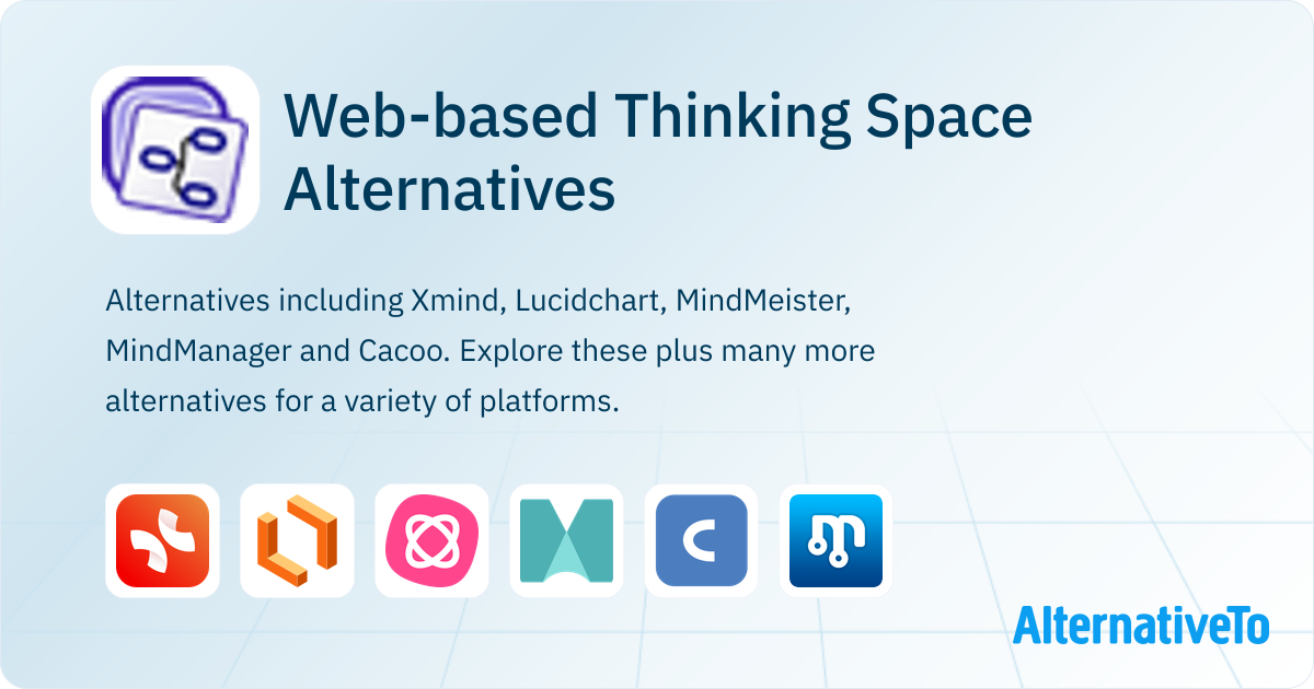 Thinking Space Alternatives: Top 6 Web-based Mind Mapping Tools ...