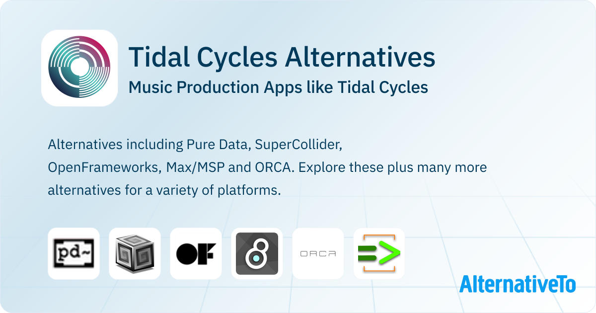 Tidal Cycles Alternatives: Top 11 Music Production & Similar Apps ...