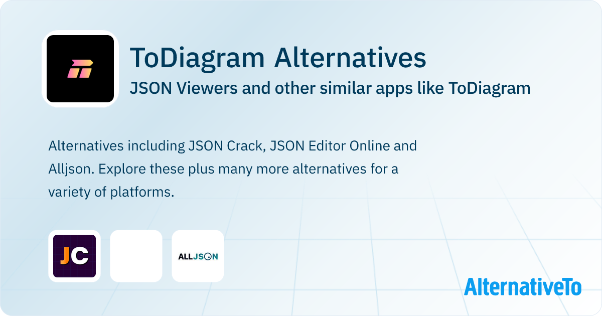 ToDiagram Alternatives: Top 3 JSON Viewers & Similar Apps | AlternativeTo