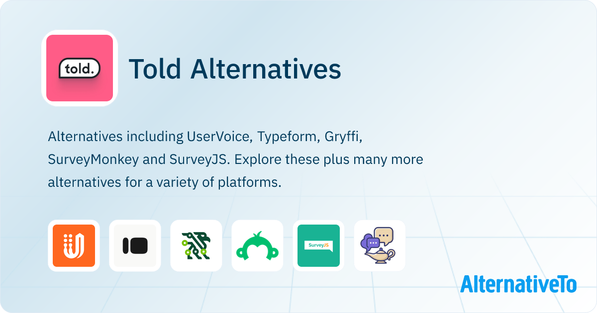 Told Alternatives - Explore Similar Sites & Apps | AlternativeTo