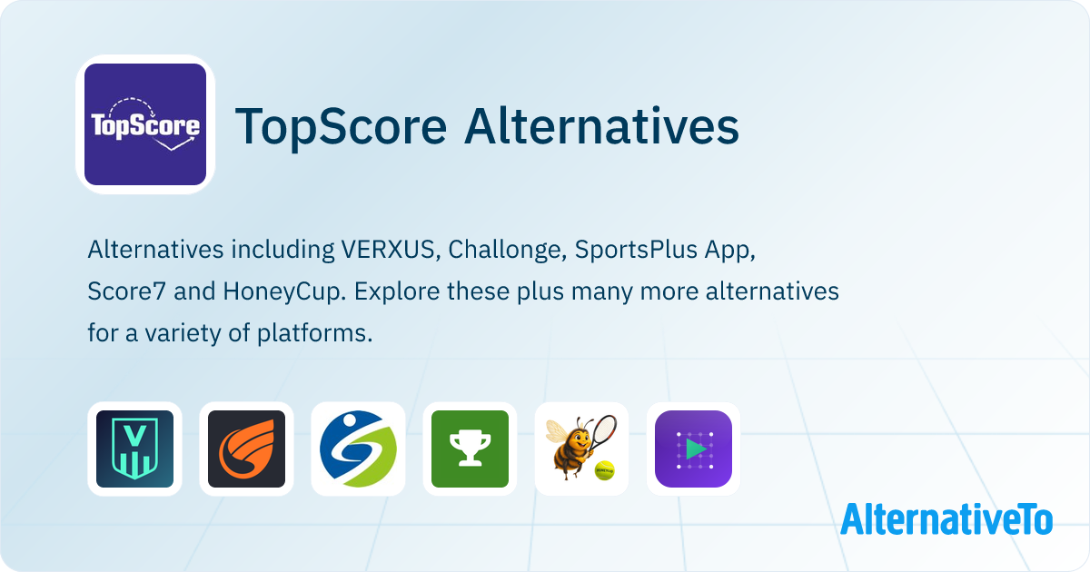 TopScore Alternatives - Explore Similar Sites & Apps | AlternativeTo