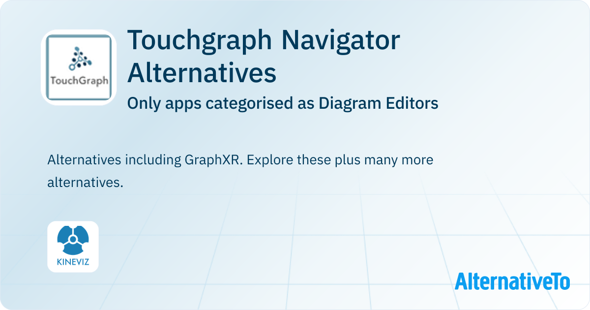 Touchgraph Navigator Alternatives: Top 1 Diagram Editors | AlternativeTo