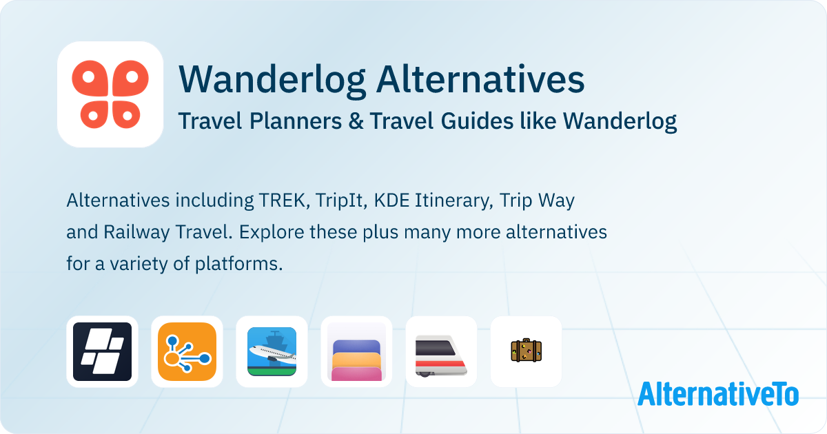 Wanderlog Alternatives: Top 12 Travel Planners & Travel Guides ...
