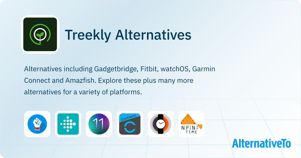 Treekly Alternatives - Page 2 | AlternativeTo