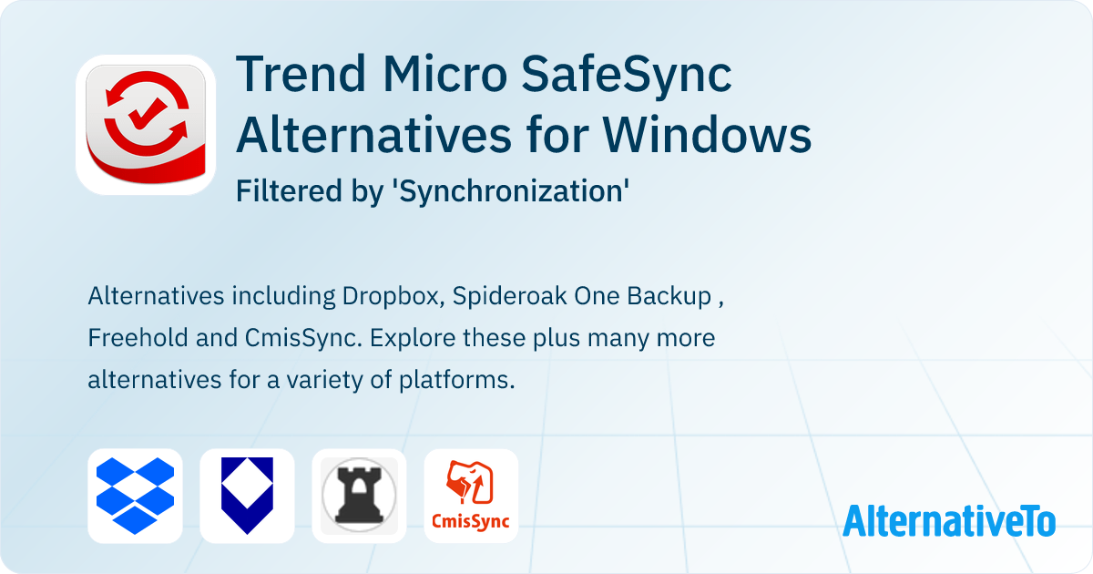Trend Micro SafeSync Alternatives for Windows filtered by ...