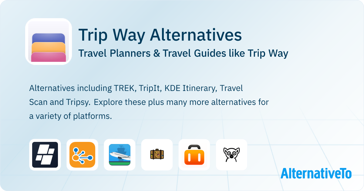Trip Way Alternatives: Top 12 Travel Planners & Travel Guides ...