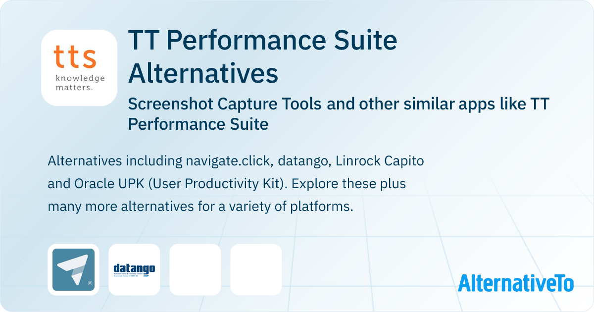 TT Performance Suite Alternatives: Top 4 Screenshot Capture Tools ...